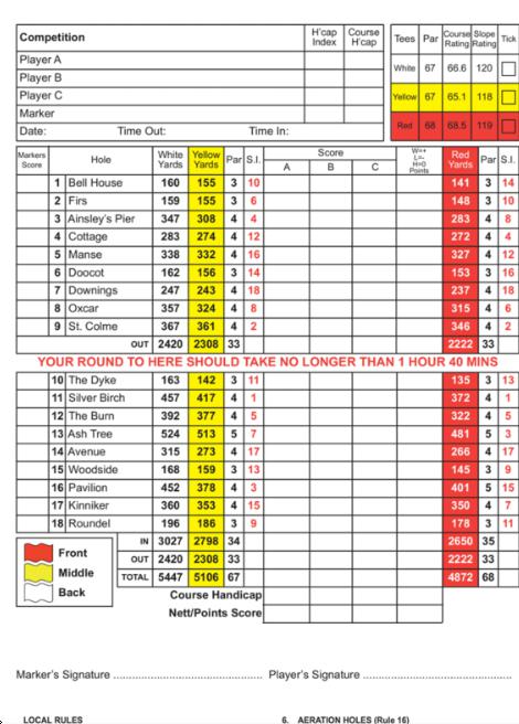 Aberdour Golf Club - Course Profile | Course Database
