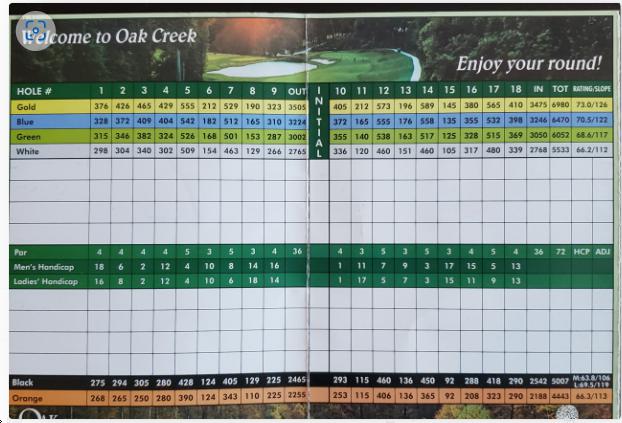 Oak Creek Golf Club - Course Profile | Course Database