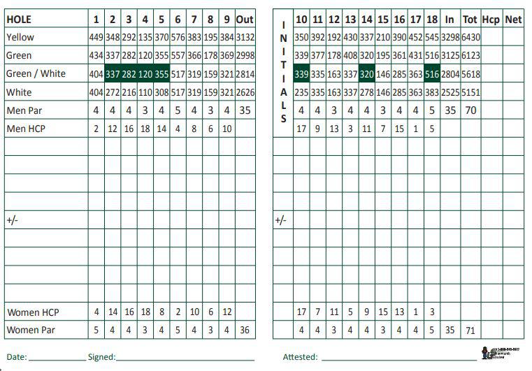 Jeffersonville Golf Club - Course Profile | Course Database