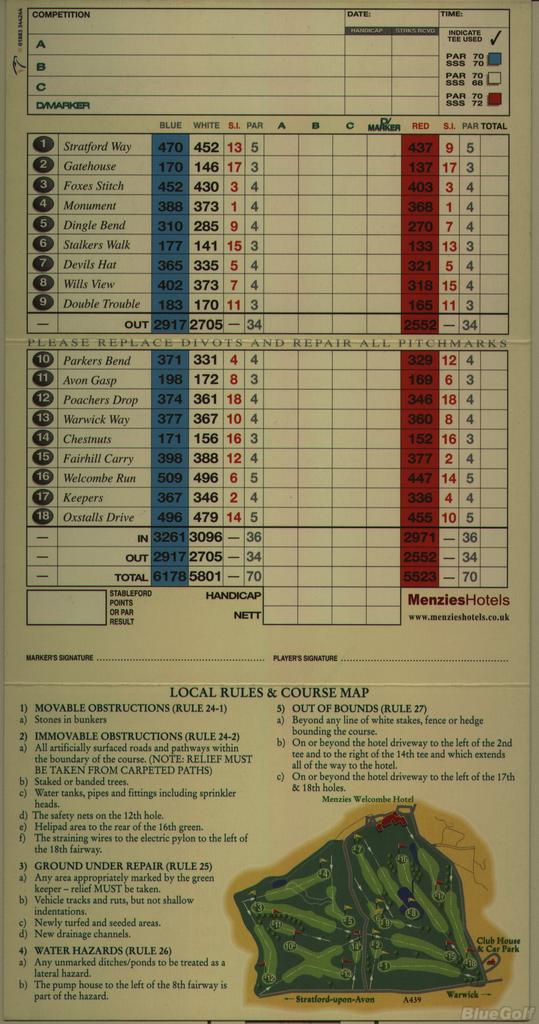 The Welcombe Hotel & Golf Club - Course Profile | Course Database