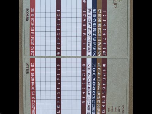 Giants Ridge - Legend - Course Profile | Course Database