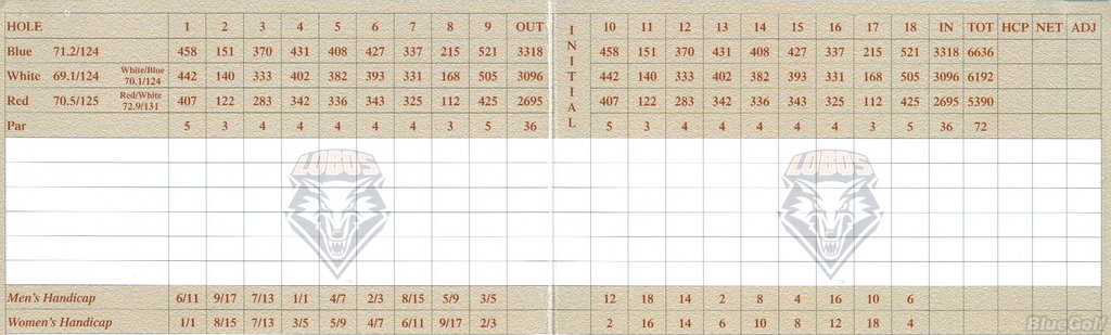 University of New Mexico North Course - Course Profile | Course Database