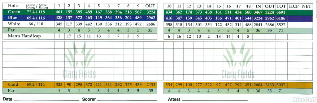 Clary Fields Golf Club - Course Profile | Course Database
