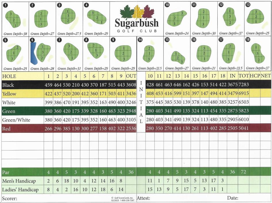 Sugarbush Golf Club - Course Profile | Course Database