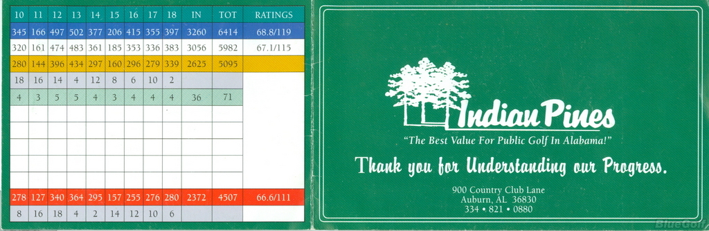 Pines Crossing - Course Profile | Course Database