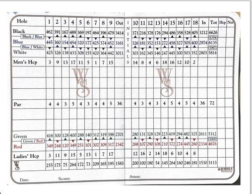 Windstone Golf Club - Course Profile | Course Database