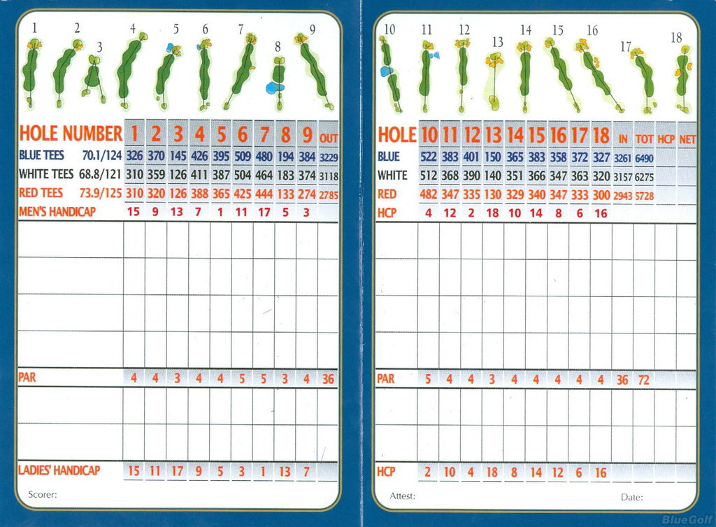 Maxwelton Golf Club - Course Profile | Course Database