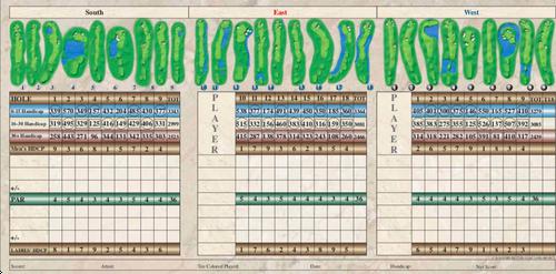 Arrowhead Country Club - South/West - Course Profile | Course Database