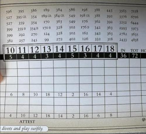 Hawk Pointe Golf Club - Course Profile | Course Database