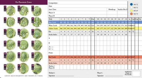 Foxhills Club and Resort - Longcross - Course Profile | Course Database