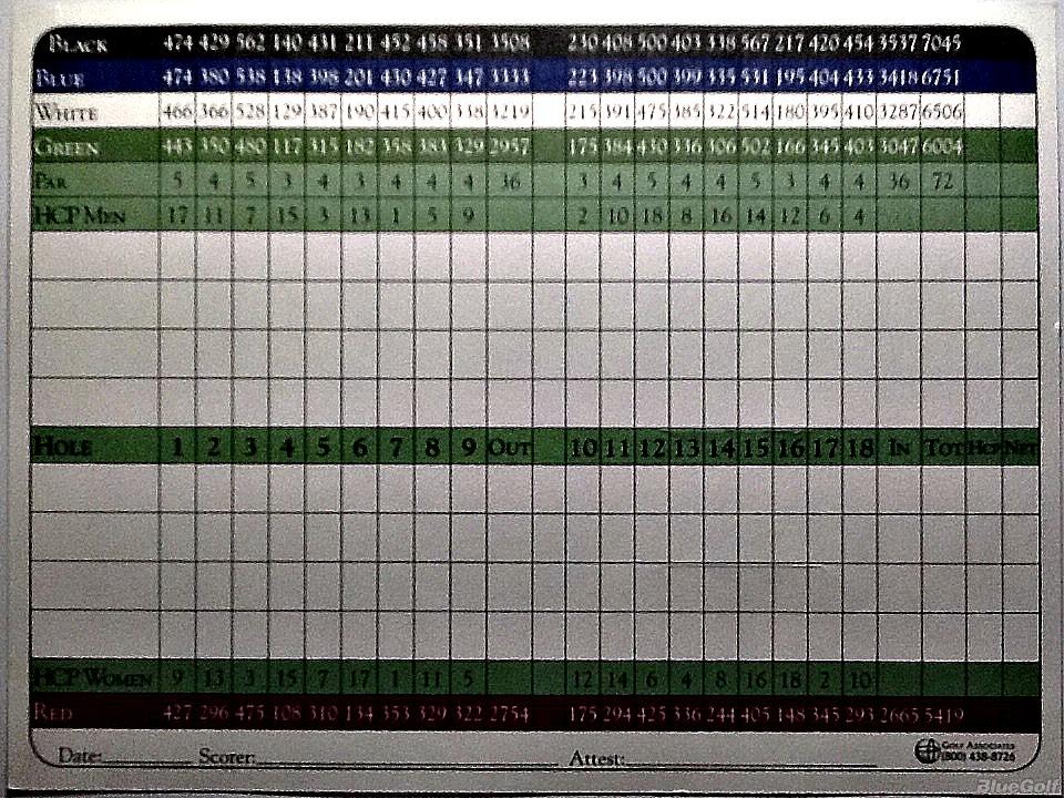Actual Scorecard for Minneapolis Golf Club