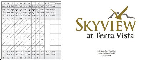 Skyview at Terra Vista Golf and Country Club - Course Profile | Course Database