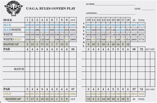 Hollywood Golf Club - Course Profile | Course Database