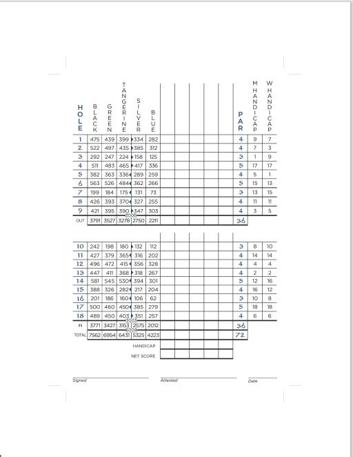 KAROO - Course Profile | Course Database