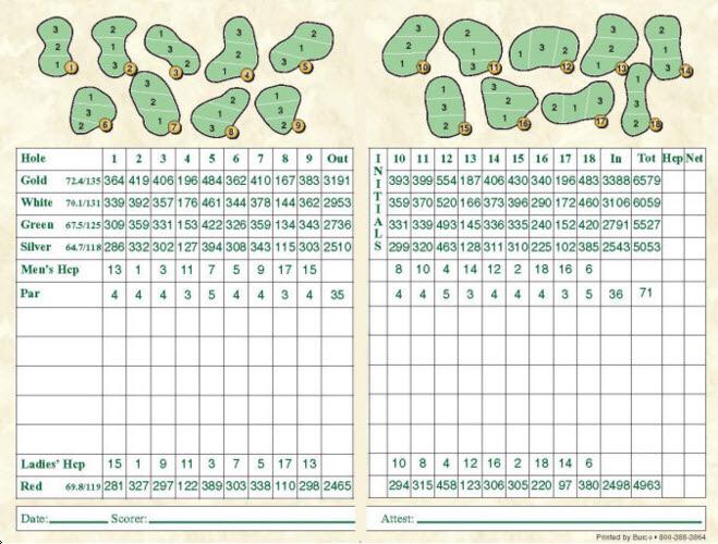 Timberlake Country Club - Course Profile | Course Database