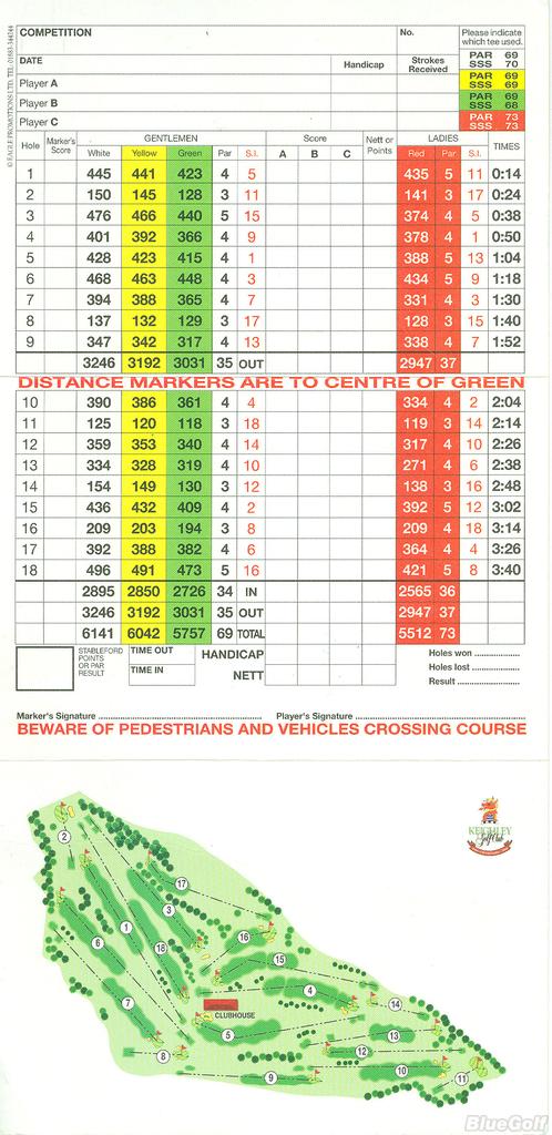 Keighley Golf Club - Course Profile | Course Database