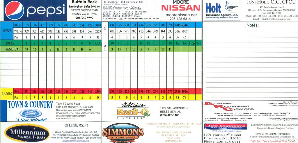 Frank House Golf Course - Course Profile | Course Database