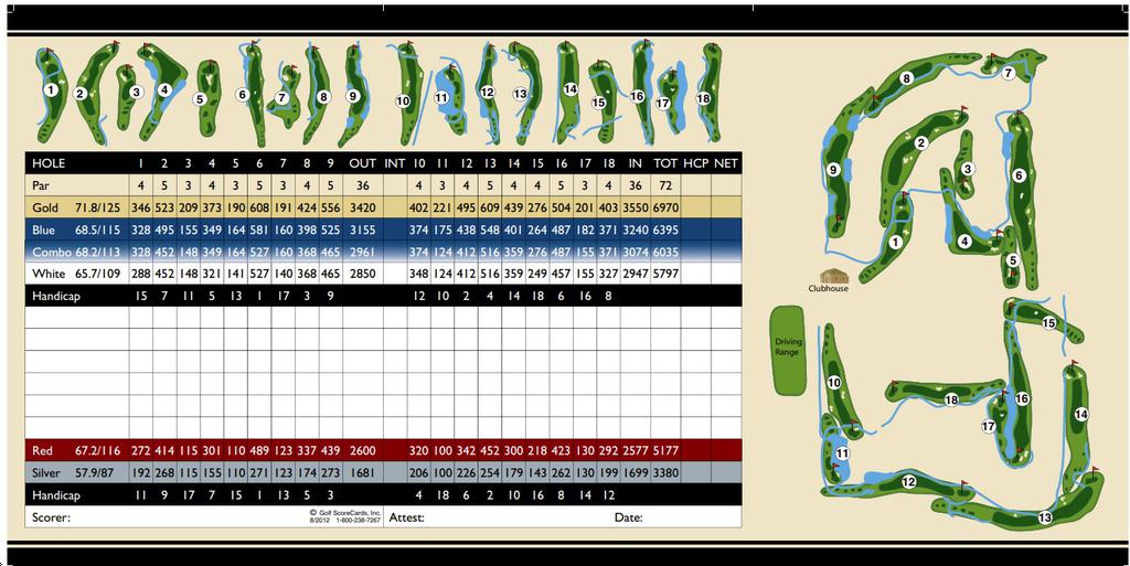 Cobble Creek, Links at - Course Profile | Course Database