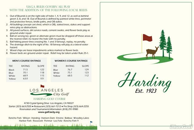 Harding Golf Course - Course Profile | Course Database