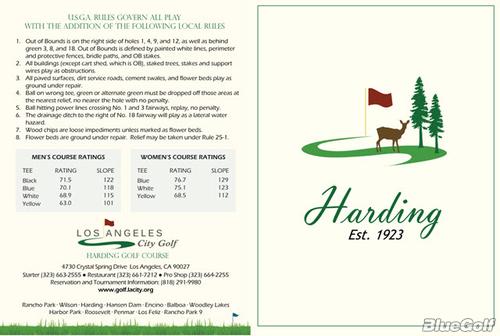Harding Golf Course - Course Profile | Course Database