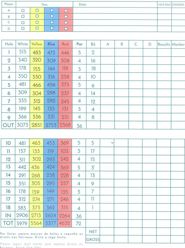 Quinta do Peru Golf & Country Club - Course Profile | Course Database