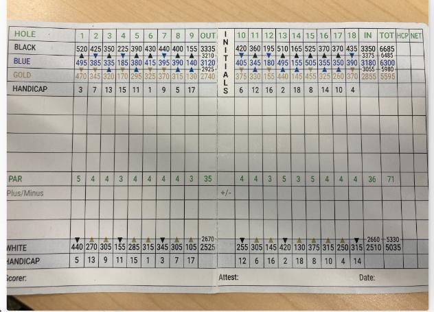 Ames Golf & Country Club - Course Profile | Course Database