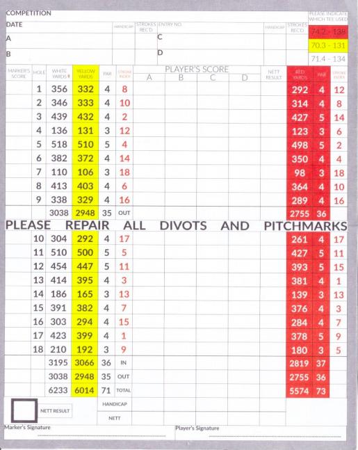 Messingham Grange Golf Club - Course Profile | Course Database