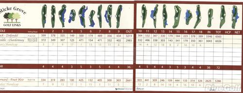 Micke Grove GL - Course Profile | Course Database