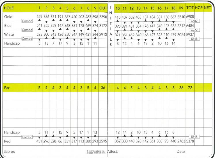 Riverbend Country Club - Course Profile | Course Database