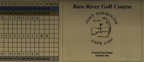 Bass River Golf Course - Course Profile | Course Database