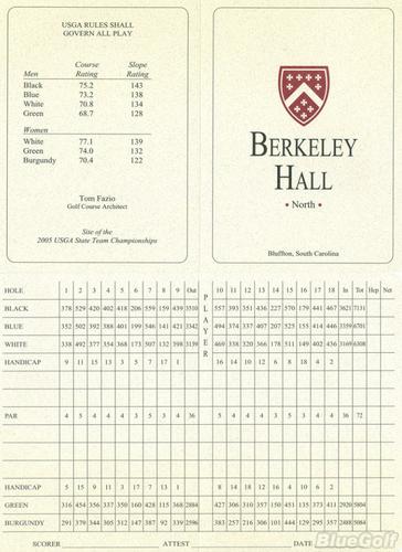 Berkeley Hall Club- North Course - Course Profile | Course Database