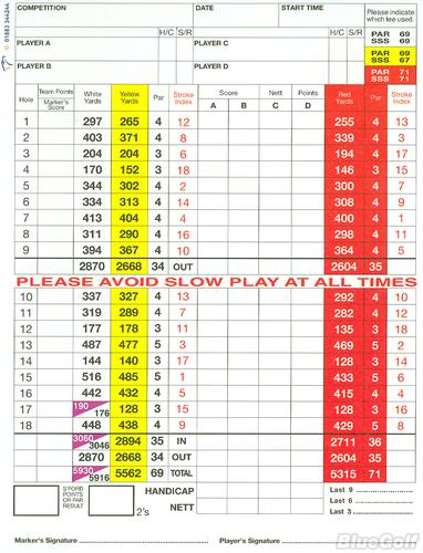 Bramley Golf Club - Course Profile | Course Database