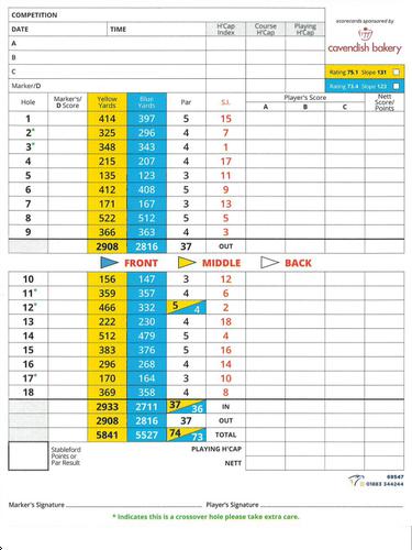 Willingdon Golf Club - Course Profile | Course Database