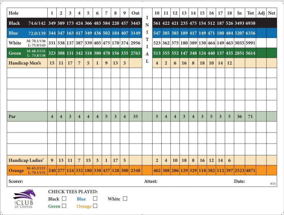 Cheval Golf & Athletic Club - Course Profile | Course Database