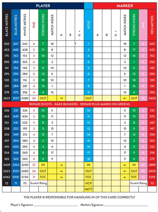 Oxley Golf Club - Course Profile | Course Database