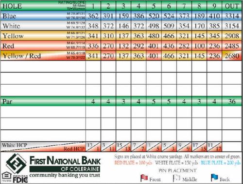 Pokegama Golf Course - Course Profile | Course Database