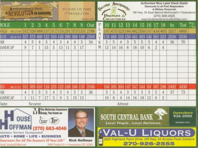 Windridge Country Club - Course Profile | Course Database