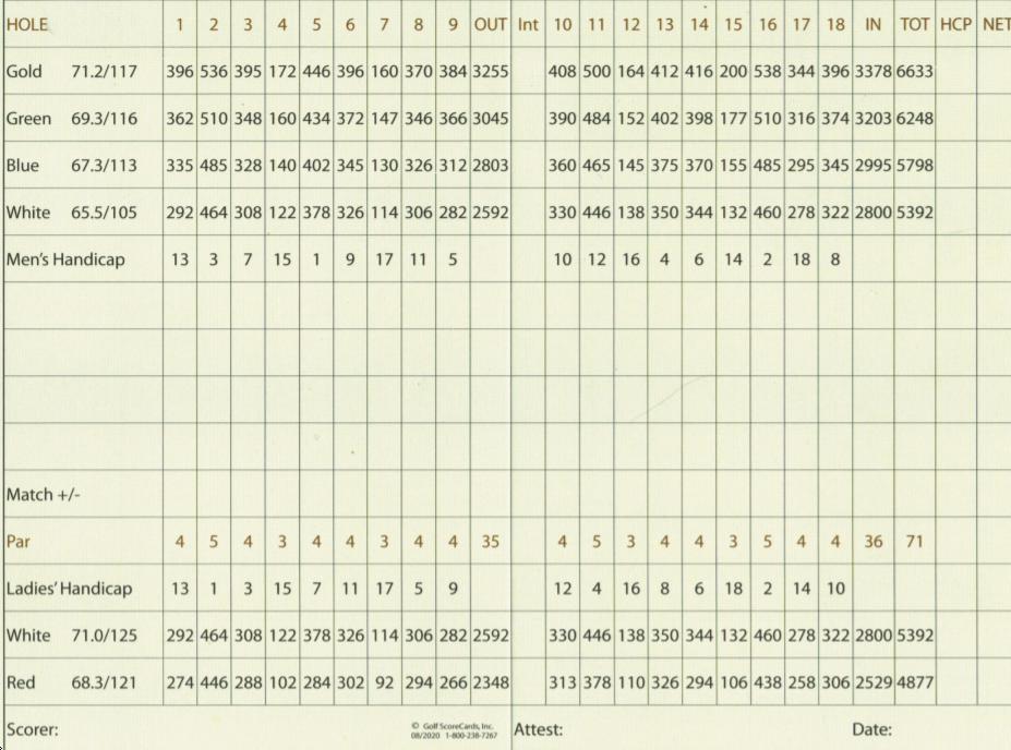 Arlington Ridge Golf and Country Club - Course Profile | Course Database