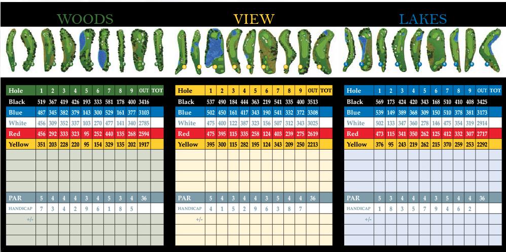 Nobleton Lakes Golf Club- Woods/ View - Course Profile | Course Database