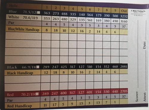 Kankakee Elks Country Club - Course Profile | Course Database