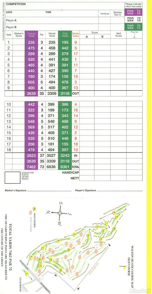 Walton Heath Golf Club - Old Course - Course Profile | Course Database