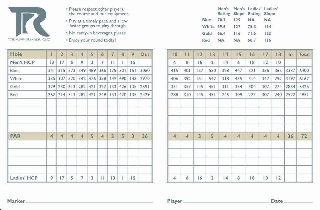 Trapp River Golf Course - Course Profile | Course Database