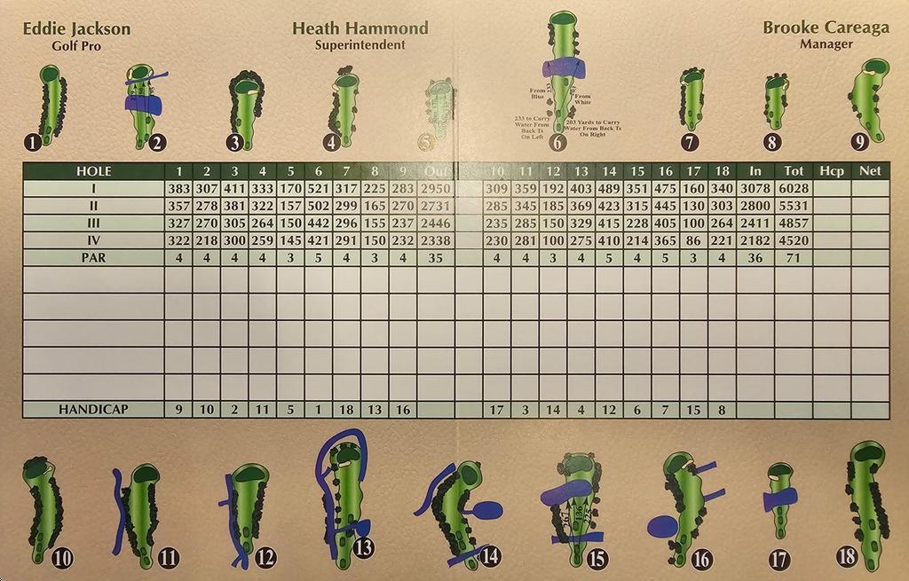 Cherokee Country Club - Course Profile | Course Database