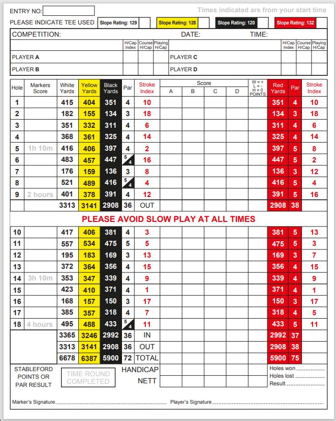 Hurlston Hall Golf Club - Course Profile | Course Database