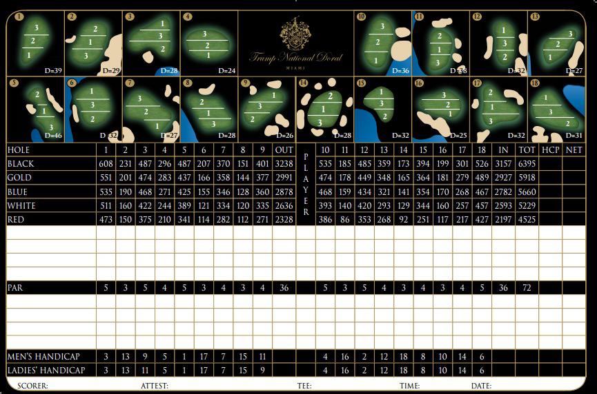 Trump National Doral GC - The Red Tiger - Course Profile | Course Database