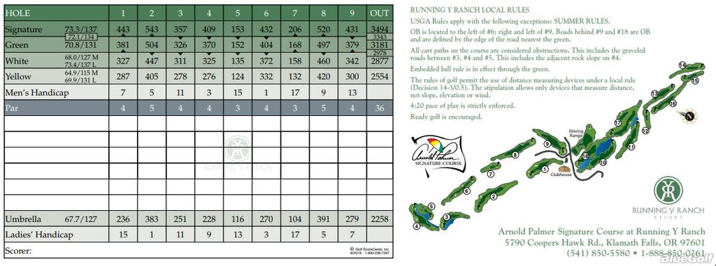 Running Y Ranch - Course Profile | Course Database