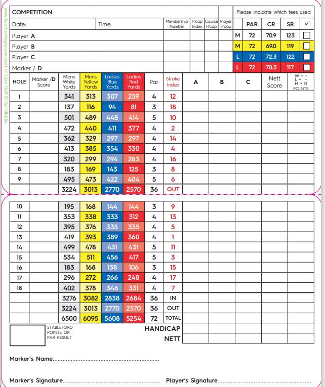 Springs Hotel & Golf Club - Course Profile | Course Database