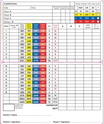 Springs Hotel & Golf Club - Course Profile | Course Database