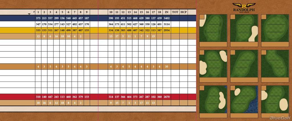 Randolph Golf Complex - Dell Urich Golf Course - Course Profile ...