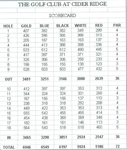 Cider Ridge, The Golf Club at - Course Profile | Course Database